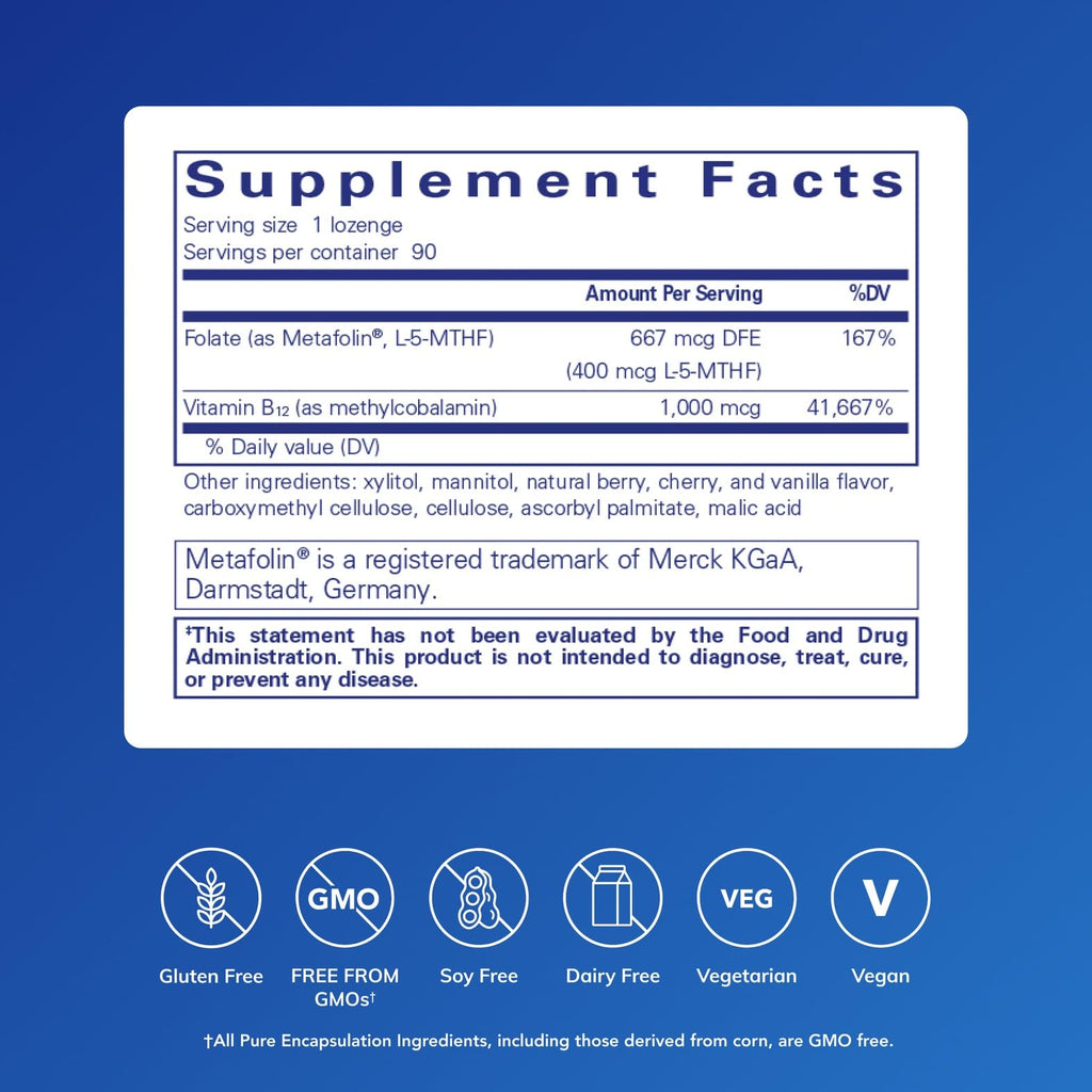 Vitamin B12 support for mental clarity