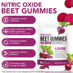 Vitamin B12 support with beet root