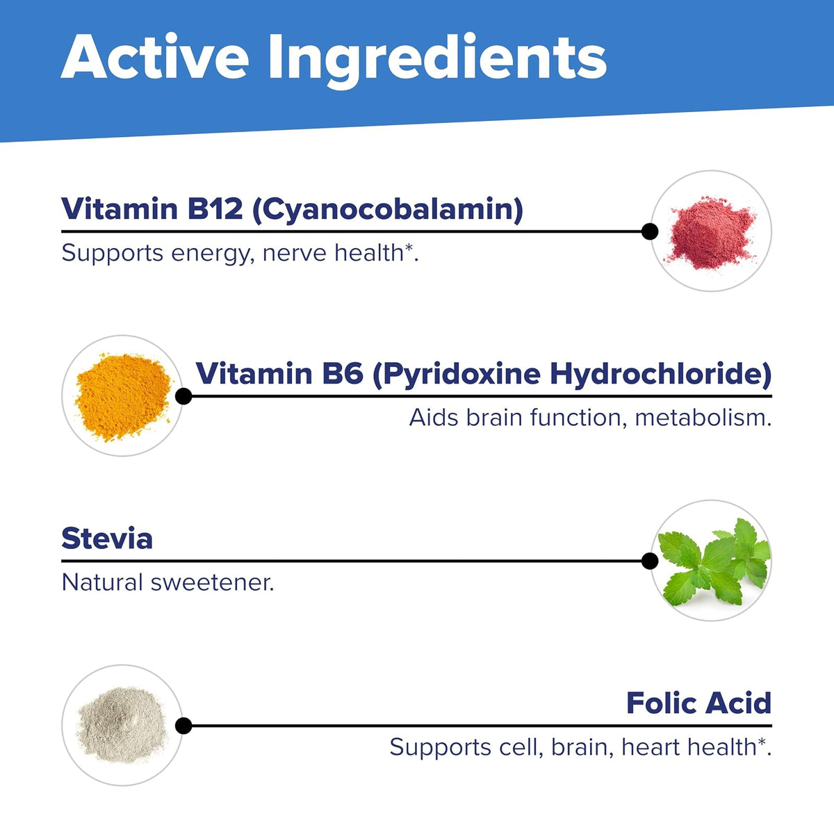 vitamin B12 tablets for overall wellness