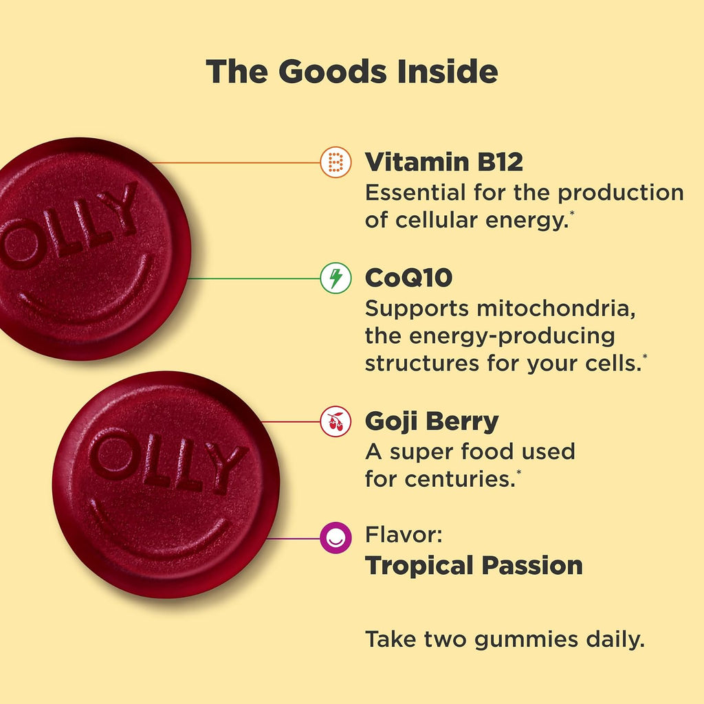 vitamin B12 with CoQ10 benefits