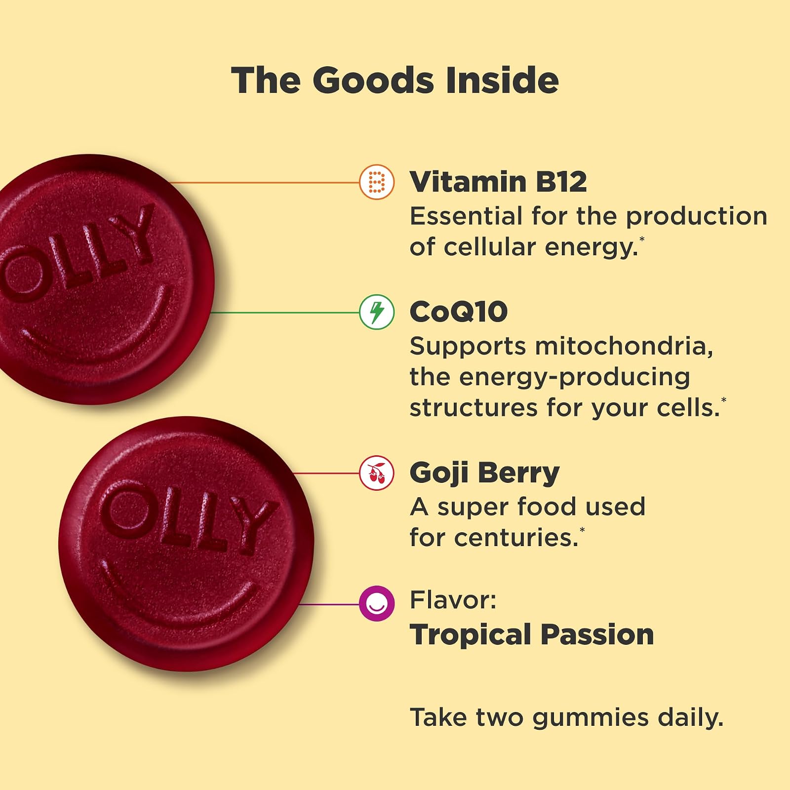 vitamin B12 with CoQ10 benefits
