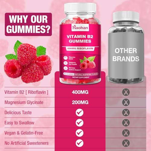 Vitamin B2 for healthy skin and eyes
