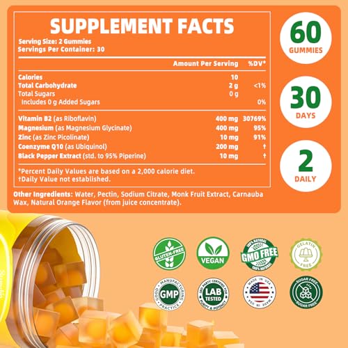 vitamin b2 for improved metabolism
