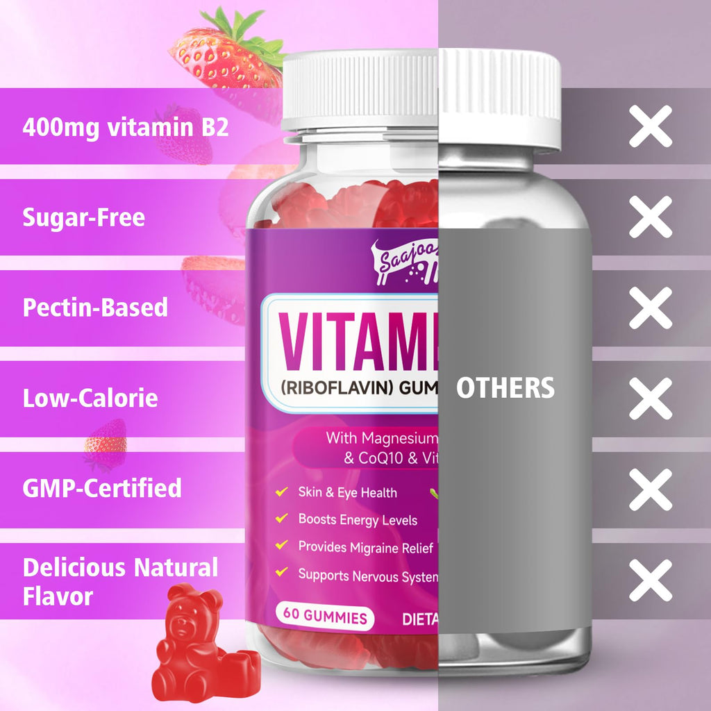 Vitamin B2 gummies for daily wellness
