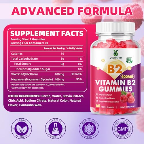 Vitamin B2 gummies for healthy skin