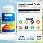 Vitamin B3 capsules for heart health