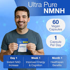Vitamin B3 capsules for improved focus