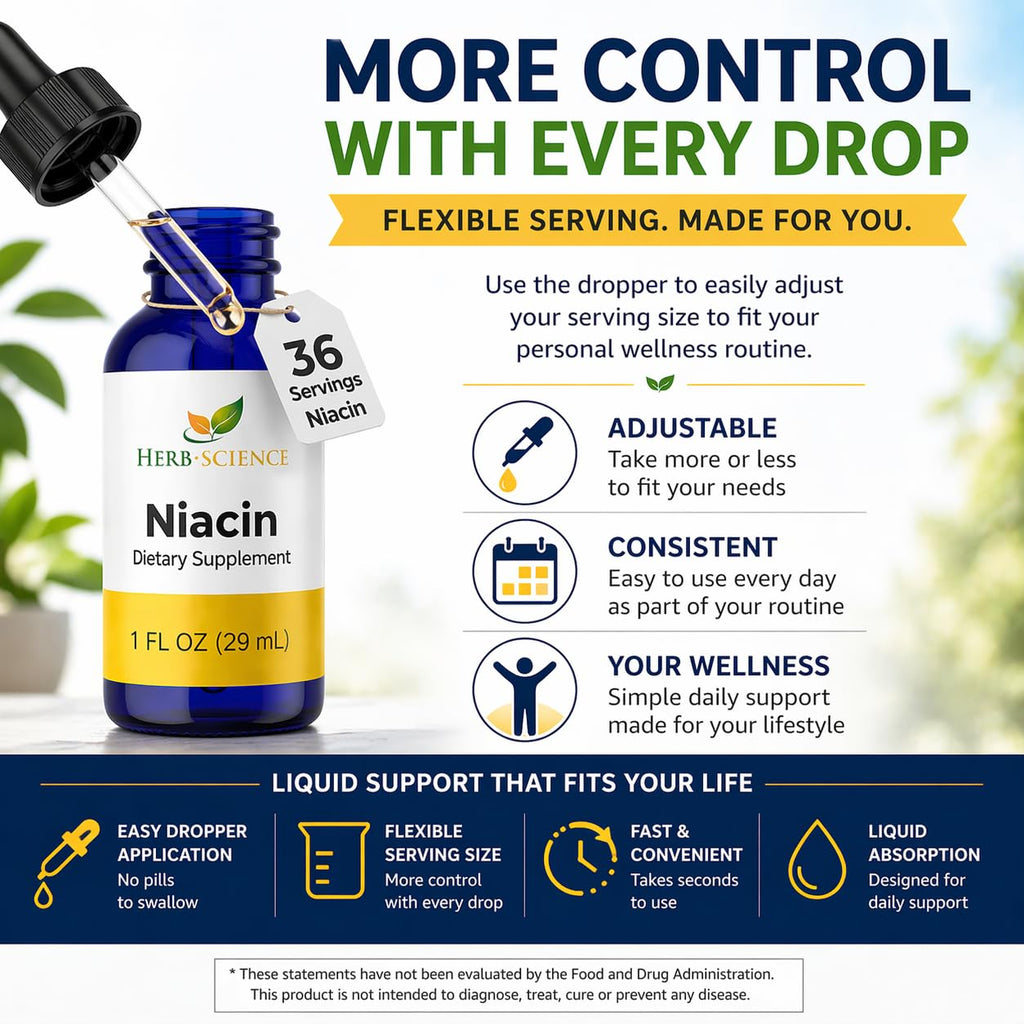 vitamin B3 drops for metabolism