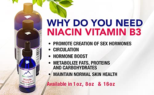 Vitamin B3 drops for skin health