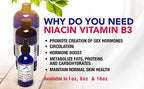 Vitamin B3 drops for skin health