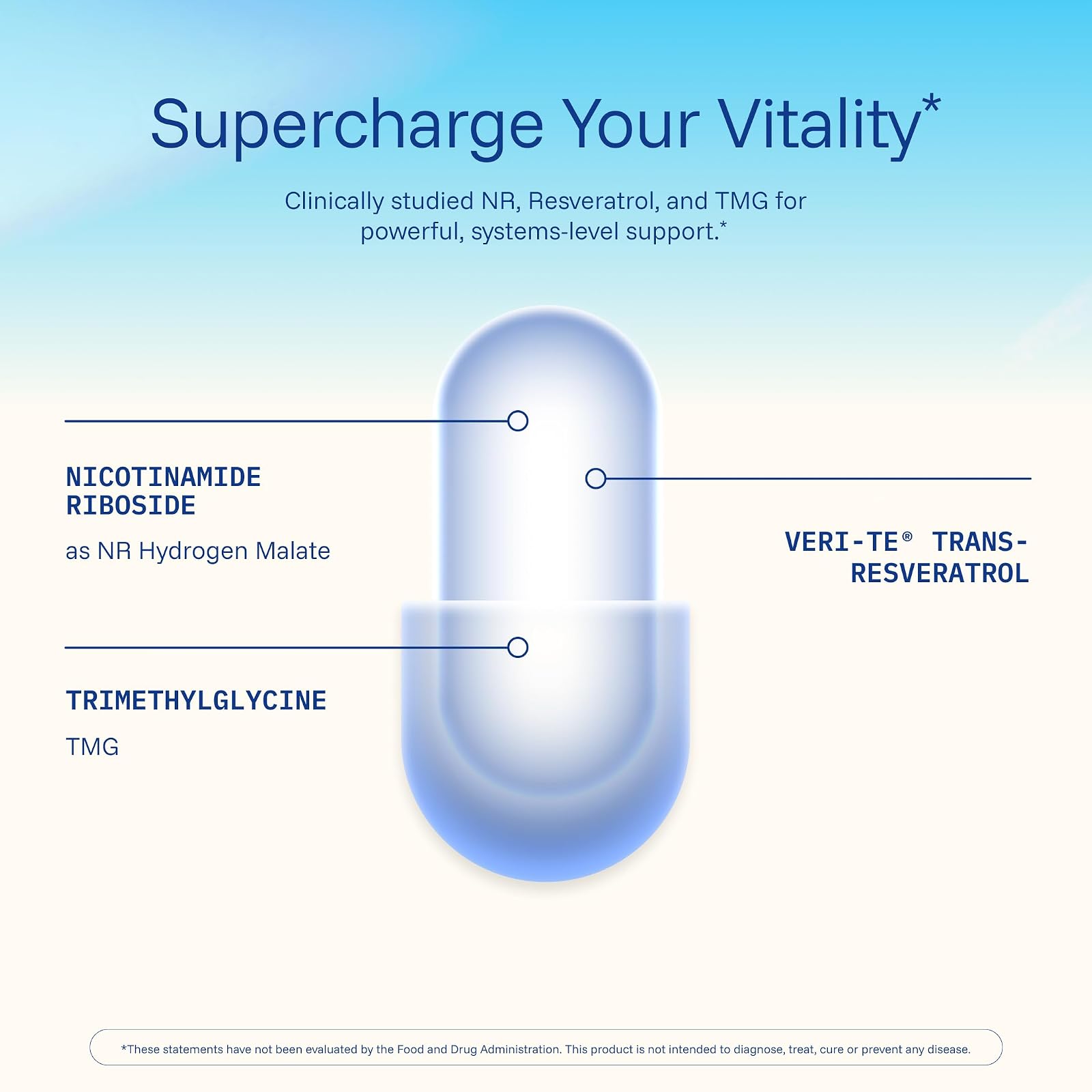 Vitamin B3 for cellular health