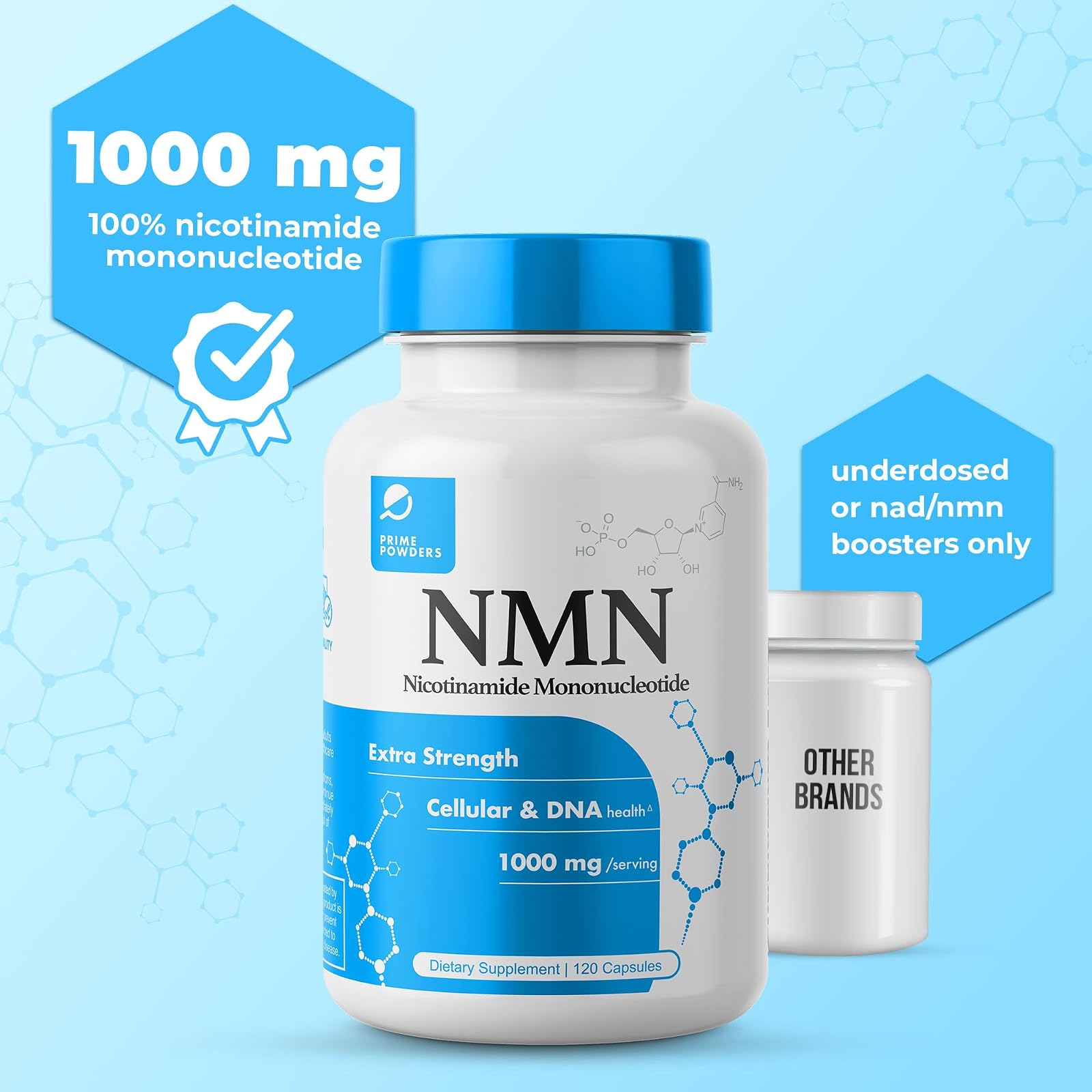 Vitamin B3 for energy support