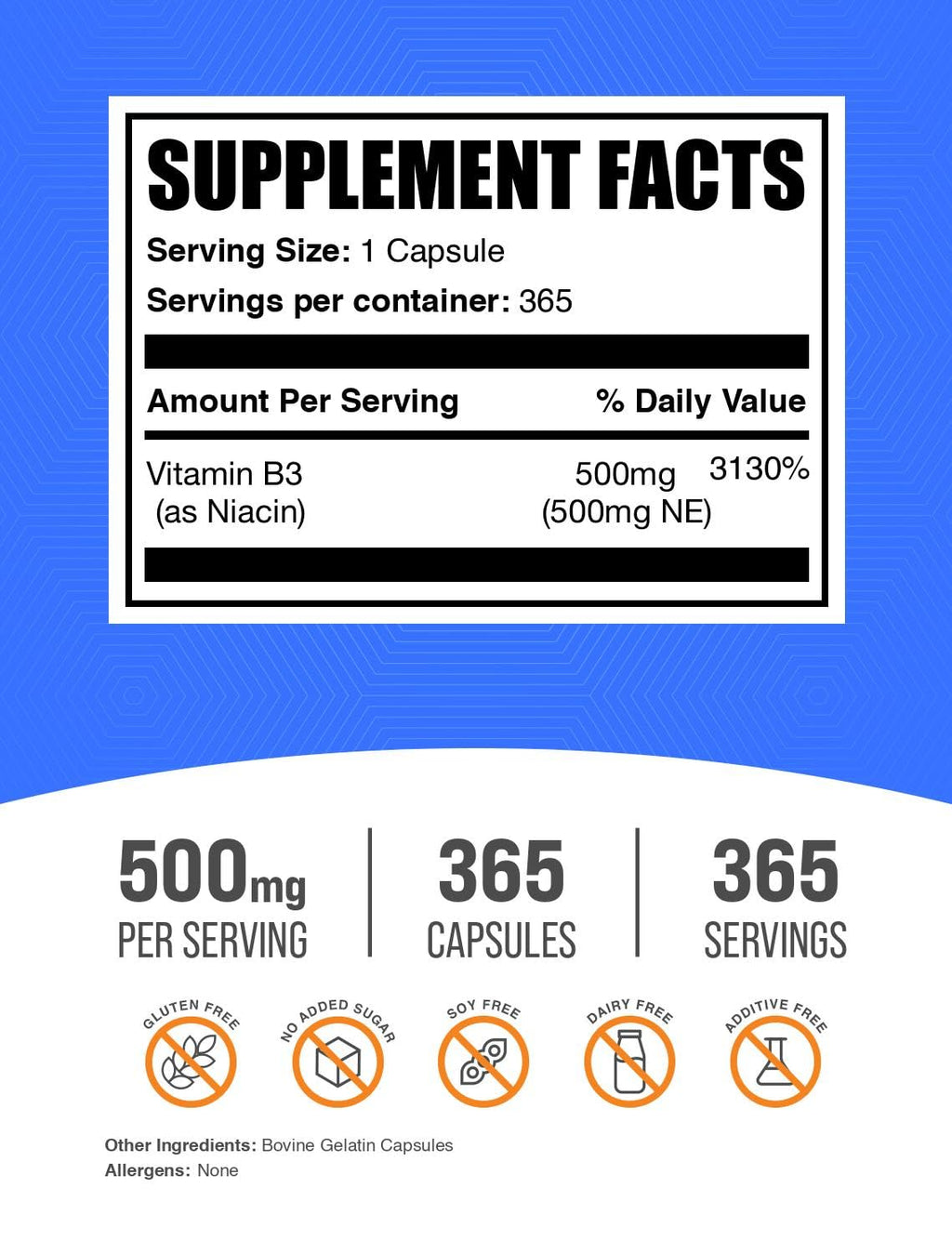 Vitamin B3 for energy support
