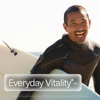 Vitamin B3 for energy support