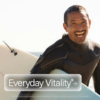 Vitamin B3 for energy support