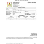 Vitamin B3 for enhanced metabolism