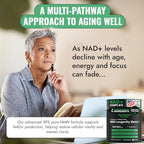 Vitamin B3 for healthy aging