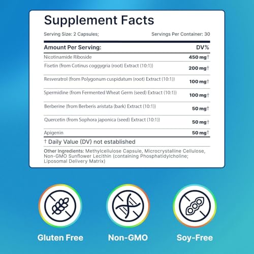 vitamin b3 for healthy metabolism