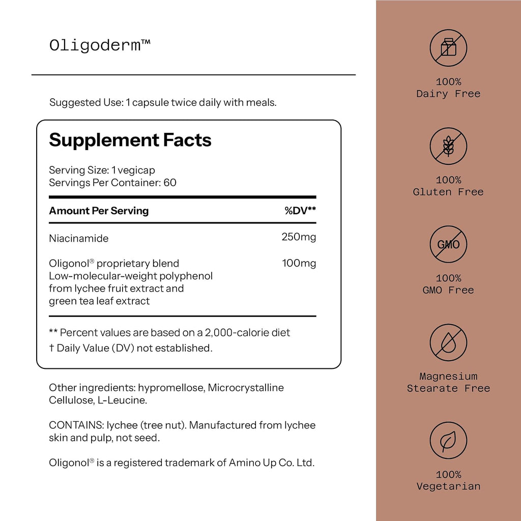 Vitamin B3 for healthy skin
