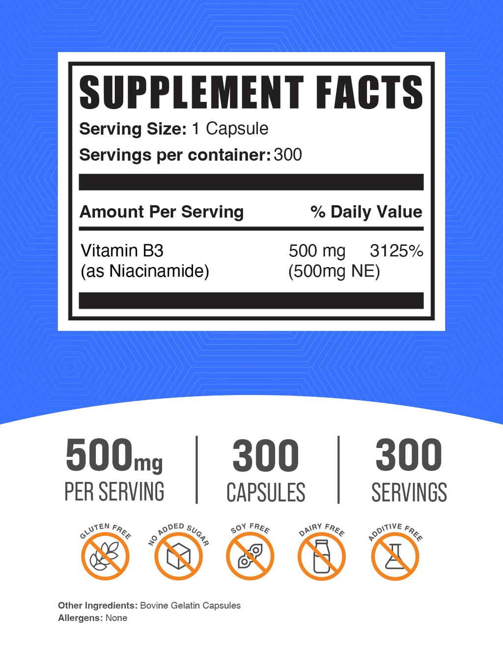 Vitamin B3 for healthy skin