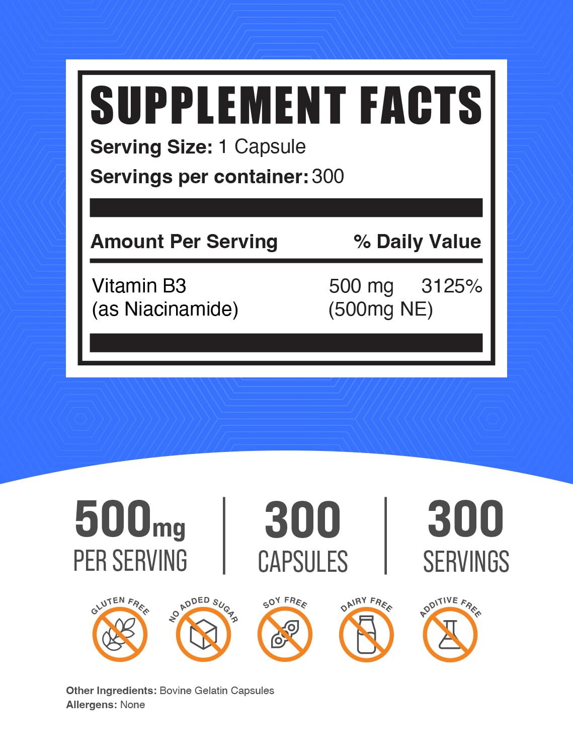 Vitamin B3 for healthy skin