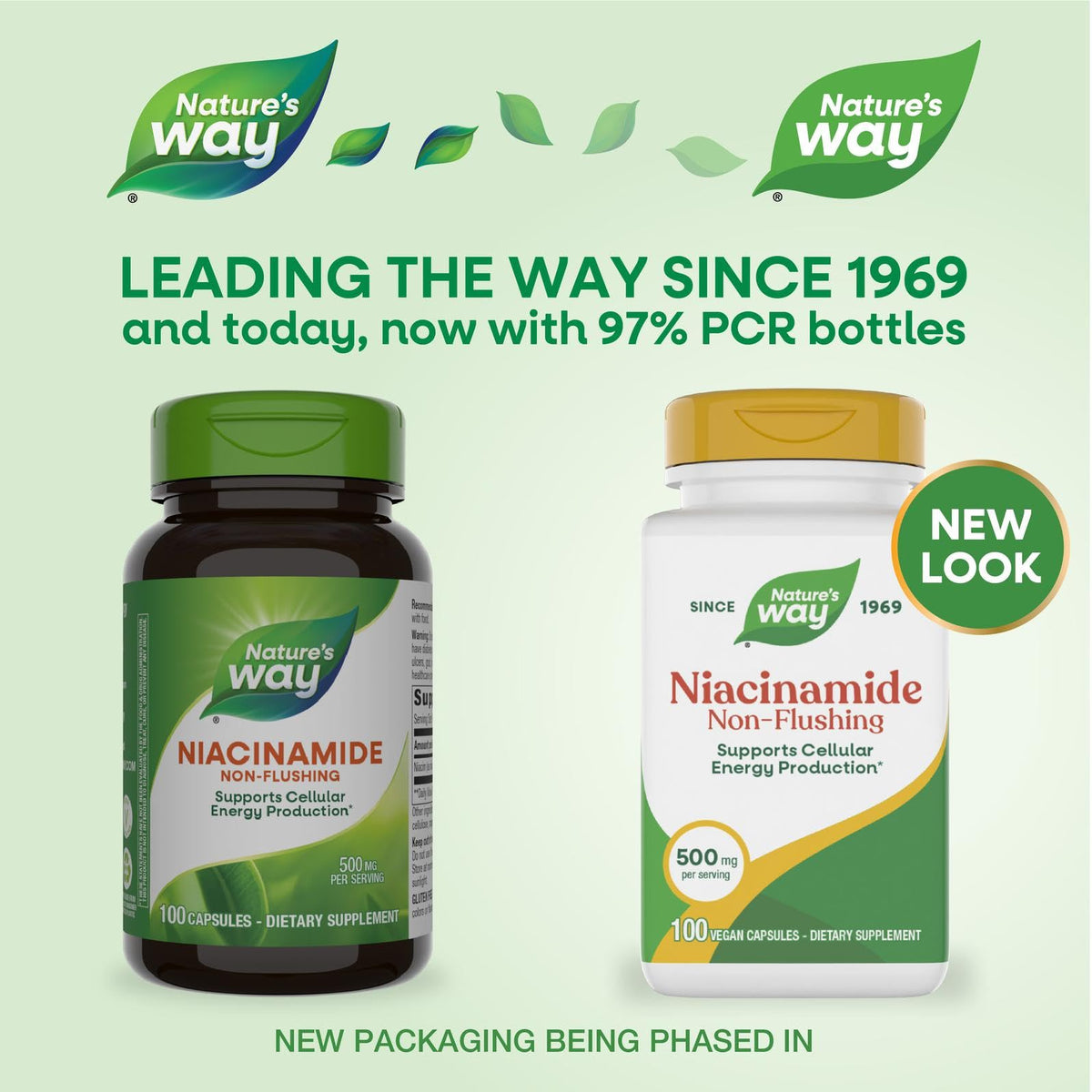 Vitamin B3 for healthy skin