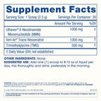 Vitamin B3 for improved metabolism