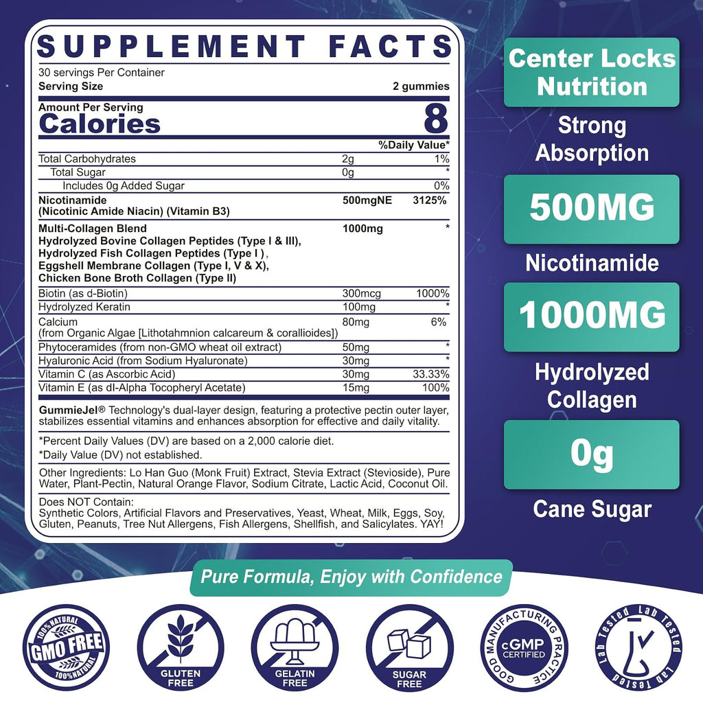 Vitamin B3 gummies for skin health