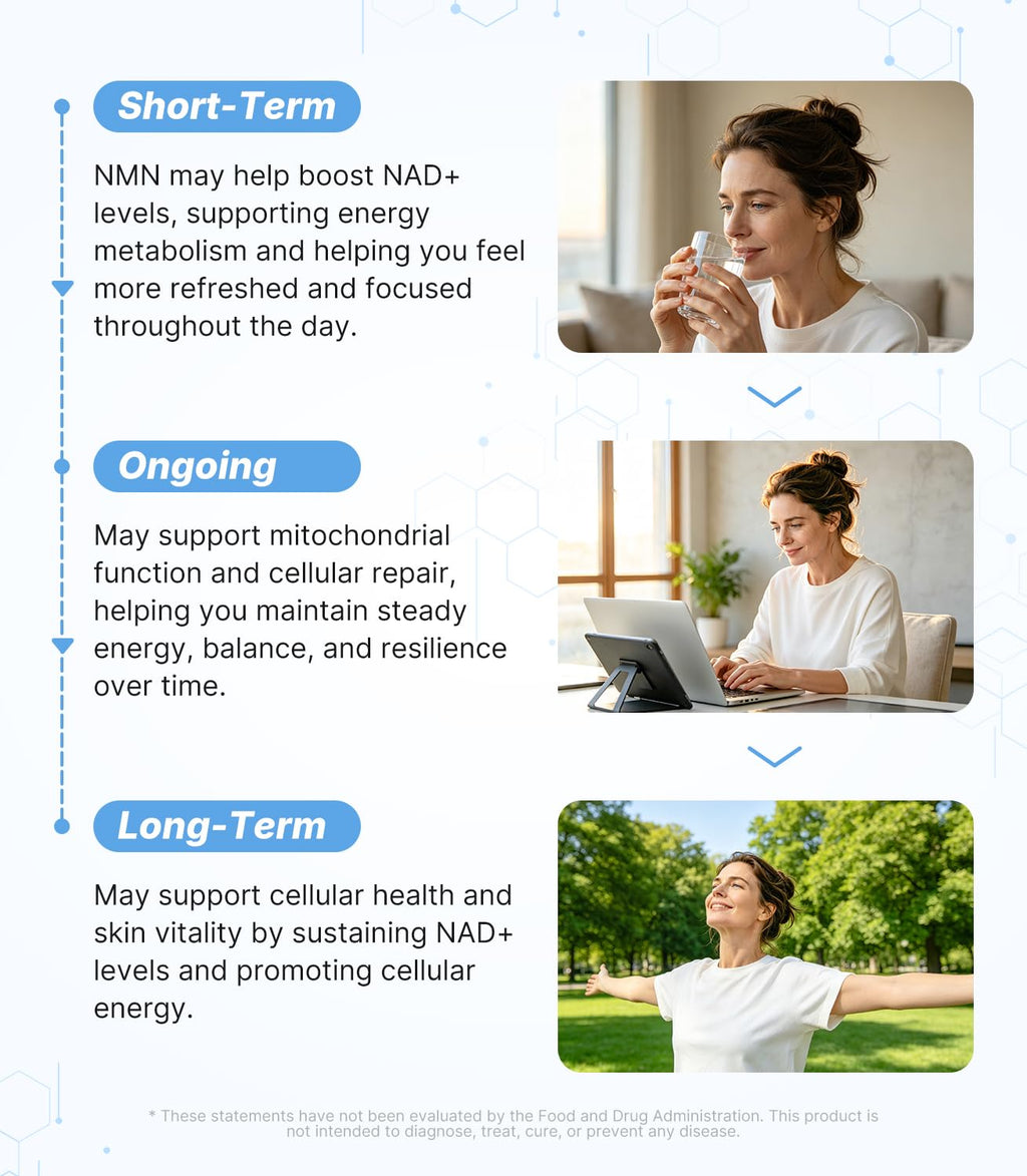 Vitamin B3 NMN for vitality