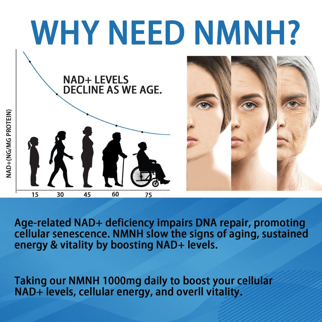 Vitamin B3 supplement for energy boost