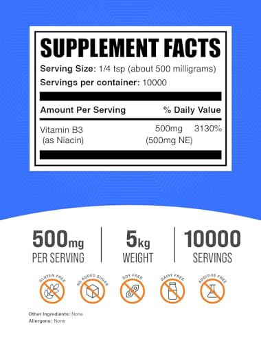 Vitamin B3 supplement for energy