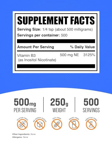 Vitamin B3 supplement for healthy skin