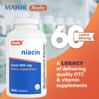 Vitamin B3 supplement for healthy skin