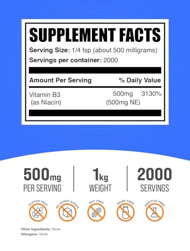Vitamin B3 supplement for healthy skin