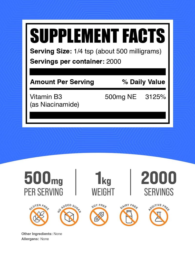 Vitamin B3 supplement for skin health