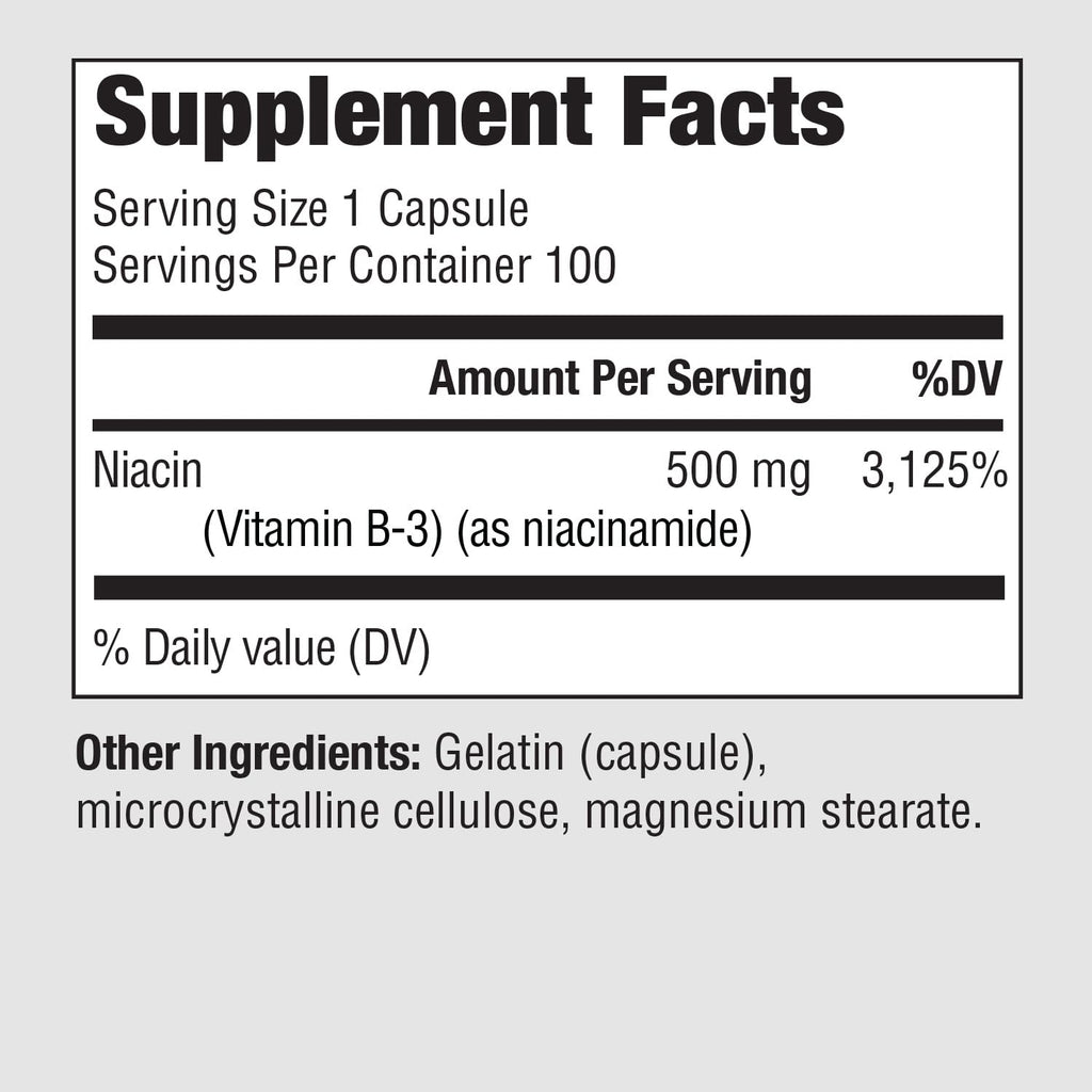 Vitamin B3 supplement for skin health