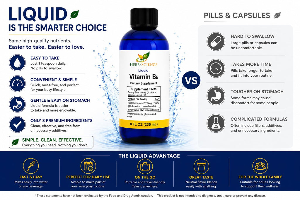 Vitamin B5 for improved metabolism