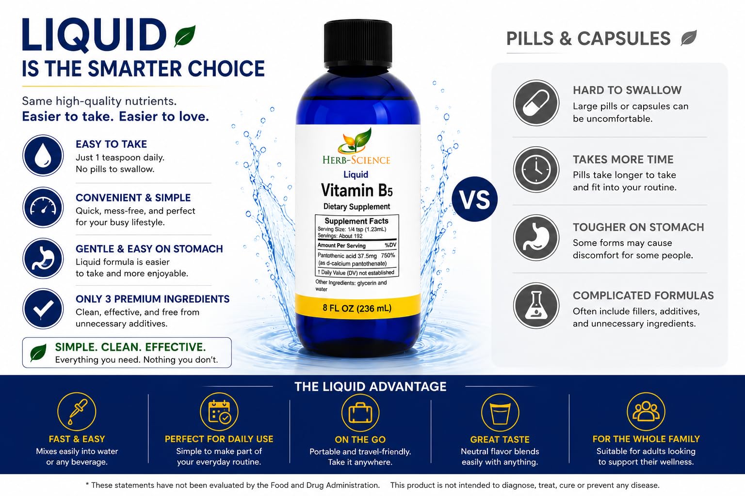 Vitamin B5 for improved metabolism