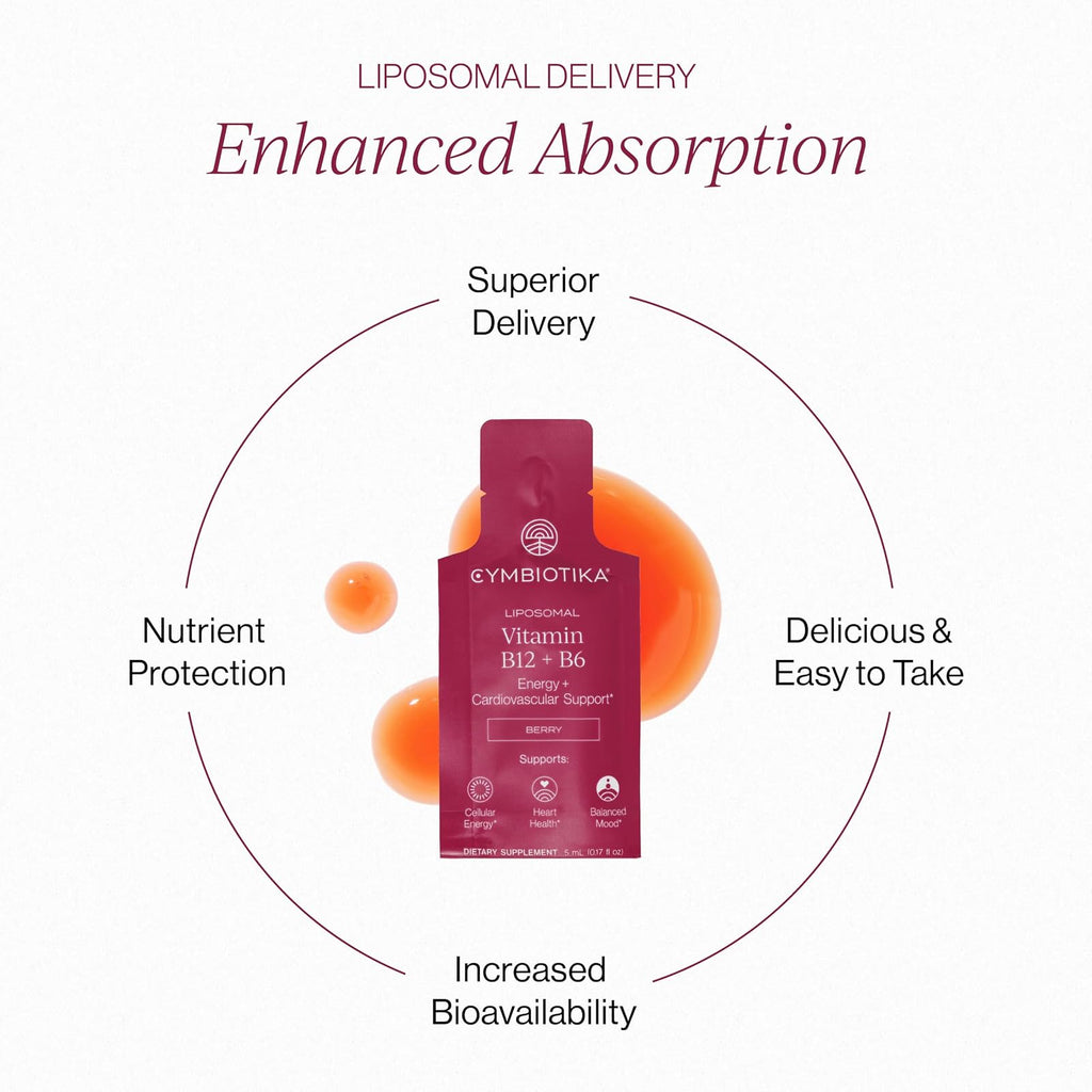 Vitamin B6 and B12 synergy