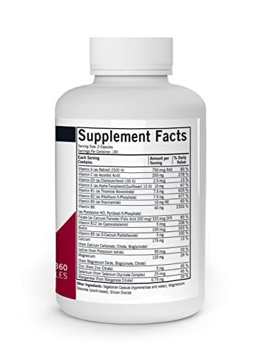 Vitamin B6 and magnesium benefits