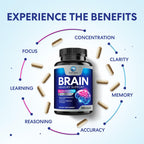 vitamin B6 B12 with folate benefits