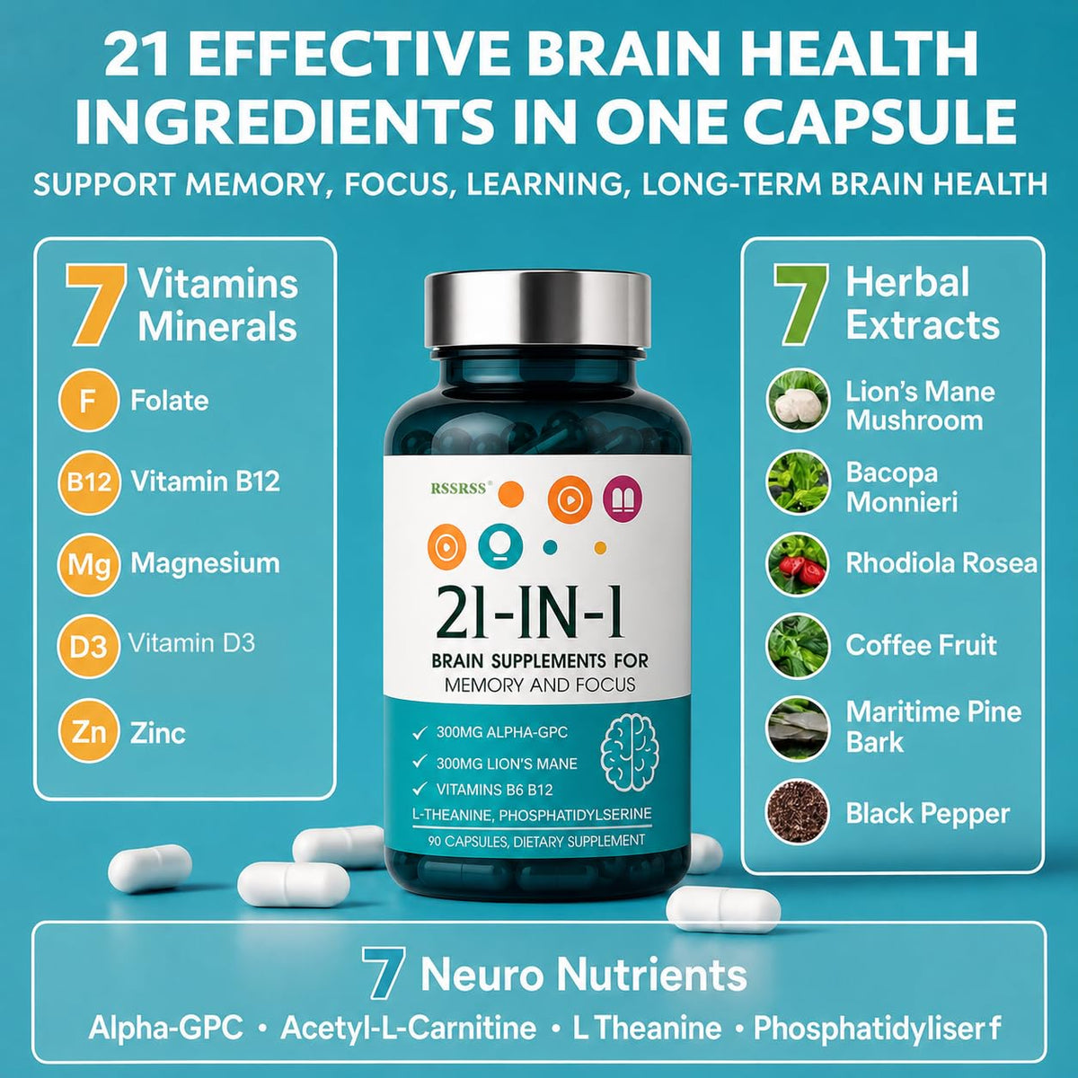Vitamin B6 capsules for focus