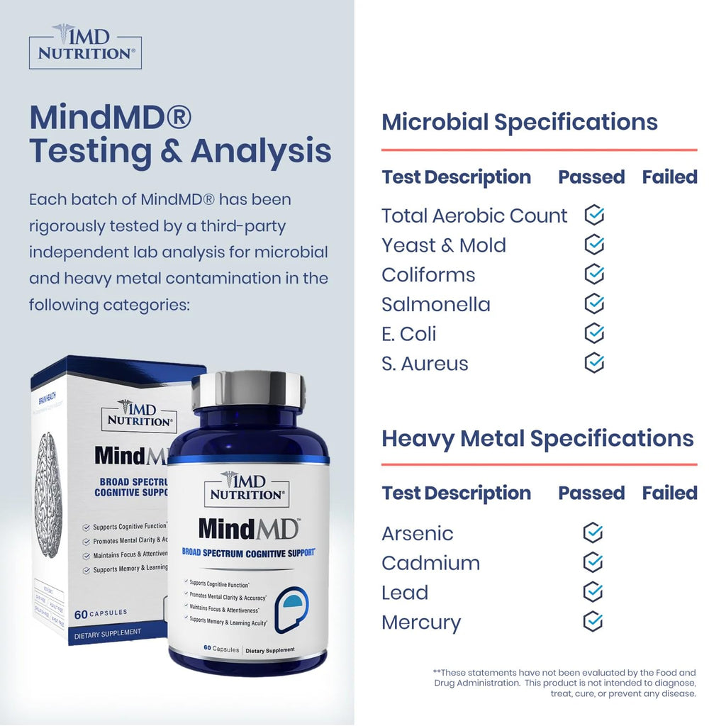 Vitamin B6 cognitive enhancement formula