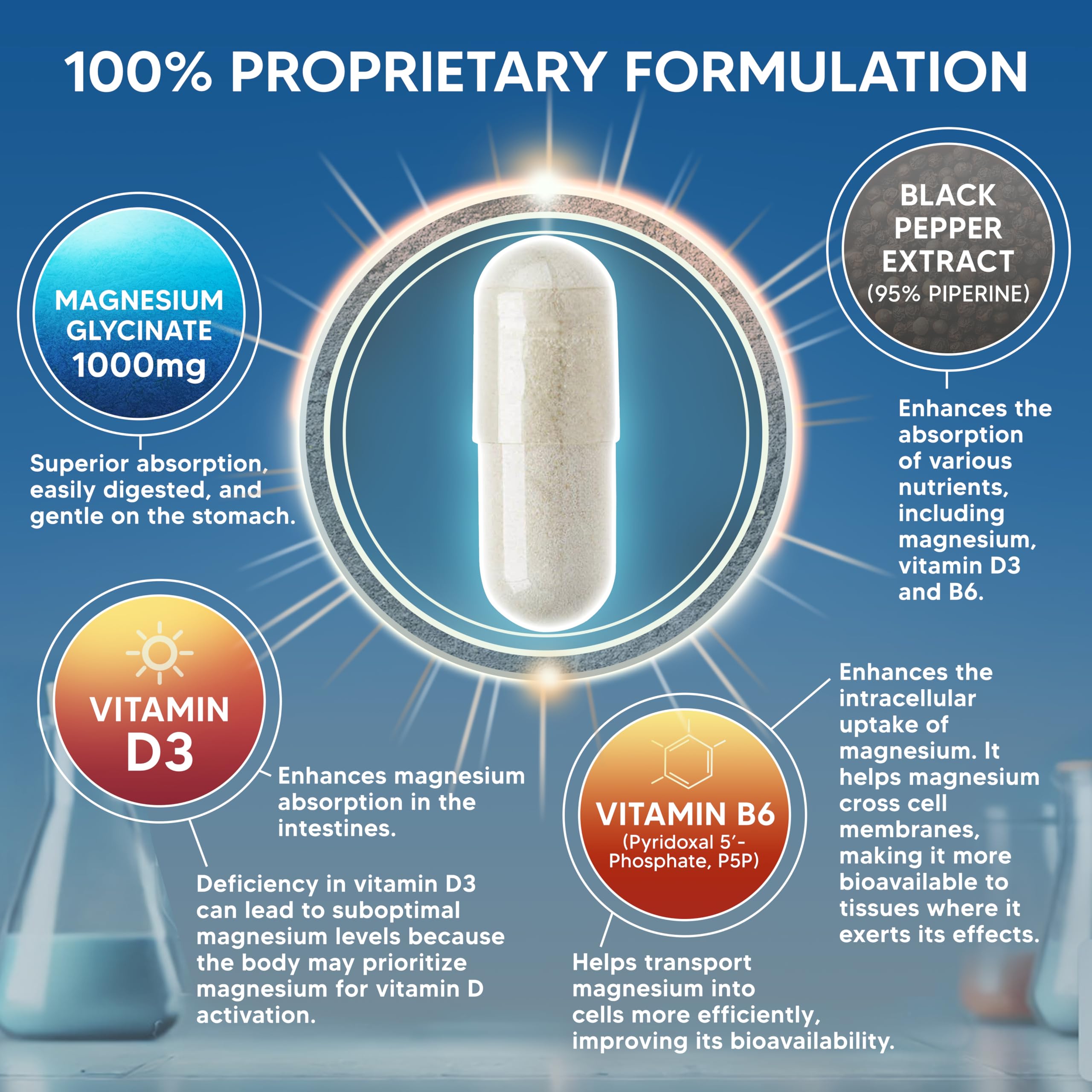 vitamin B6 enriched magnesium supplement