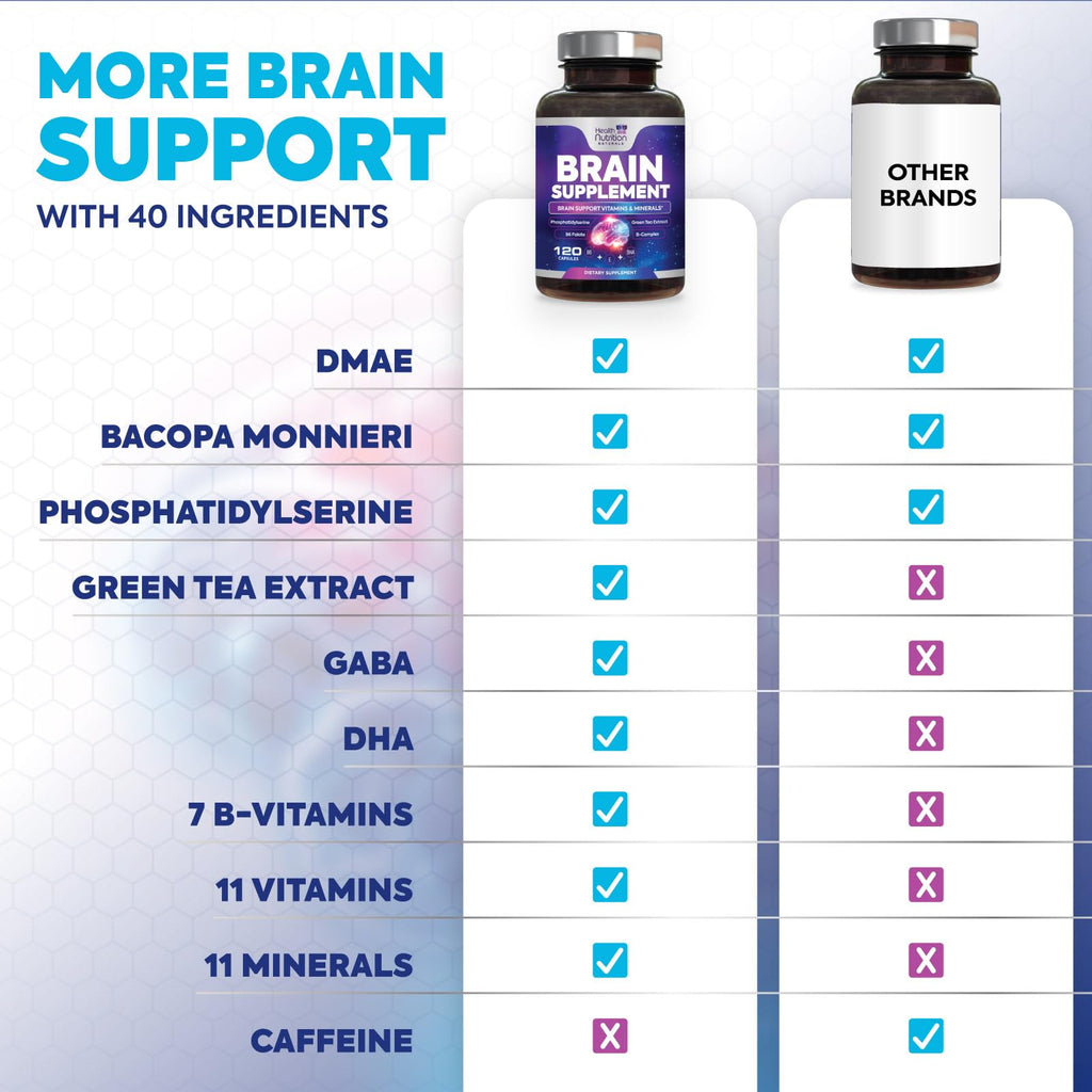 vitamin b6 for better brain function