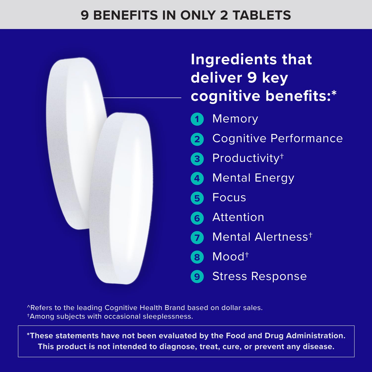 Vitamin B6 for cognitive support