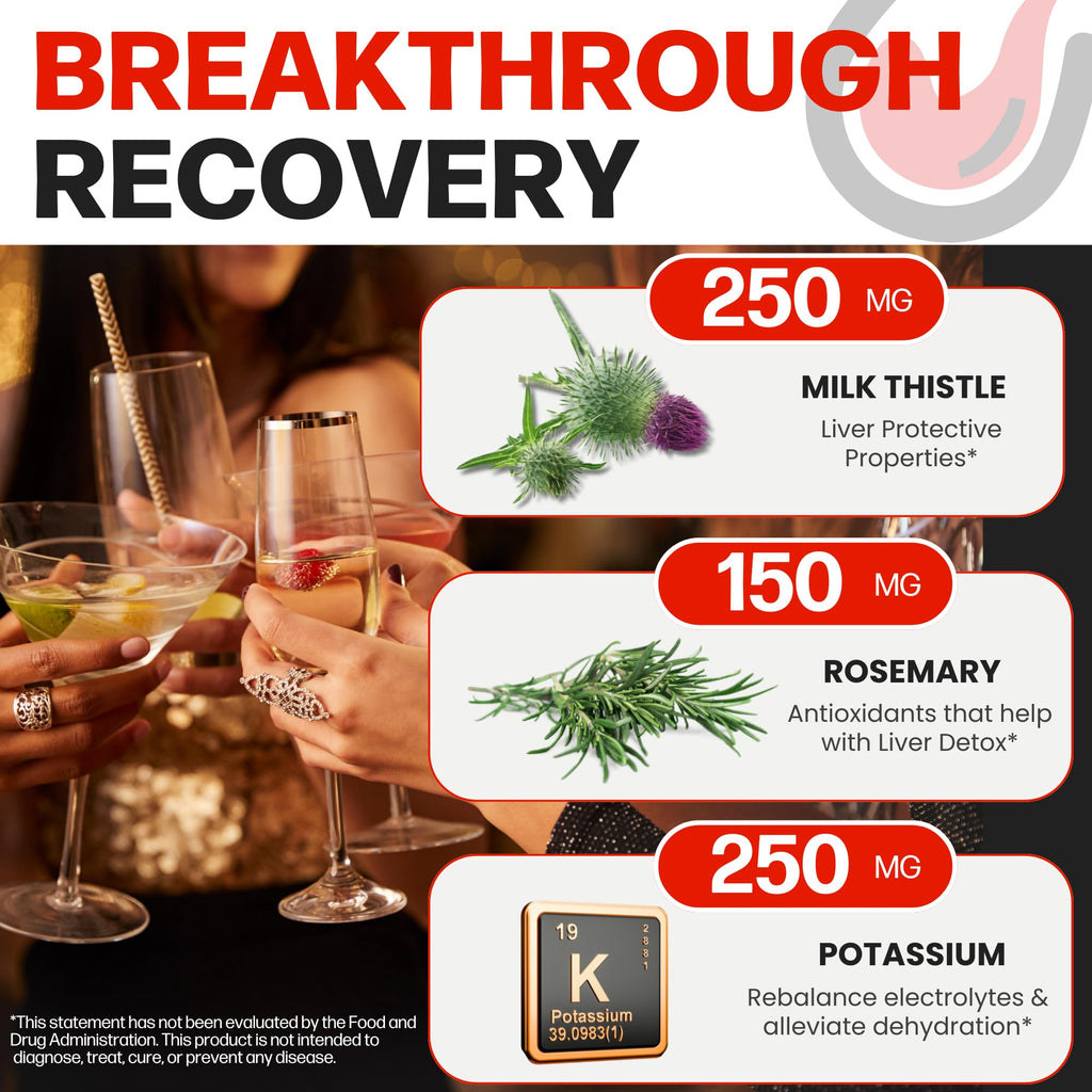 vitamin B6 for hangover relief
