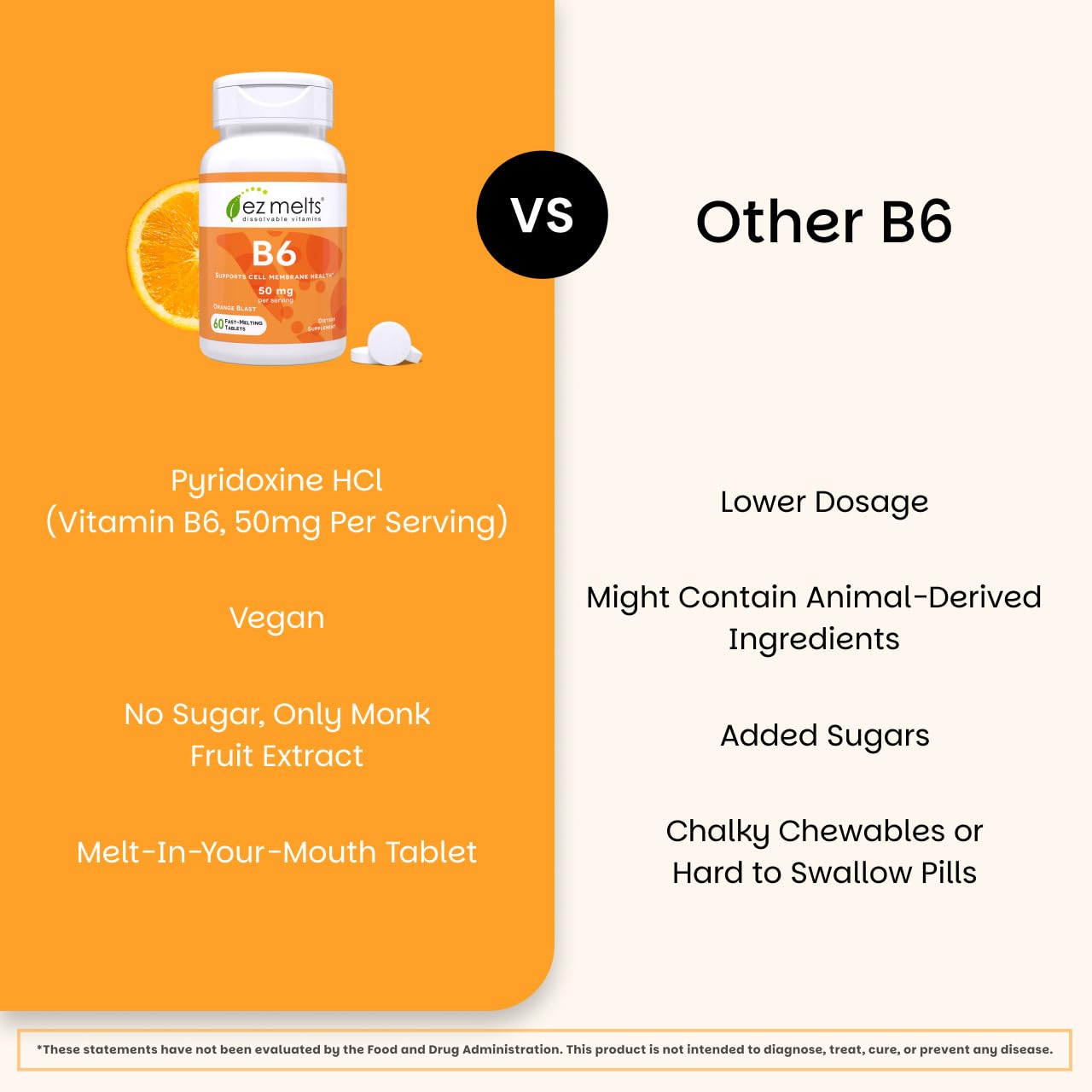 Vitamin B6 for healthy metabolism