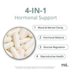Vitamin B6 supplement for PCOS management
