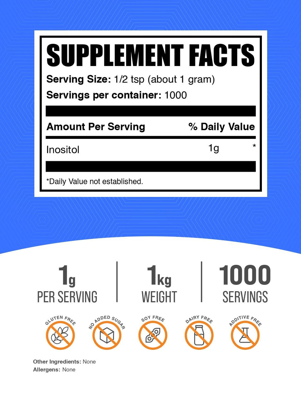Vitamin B8 for mental health